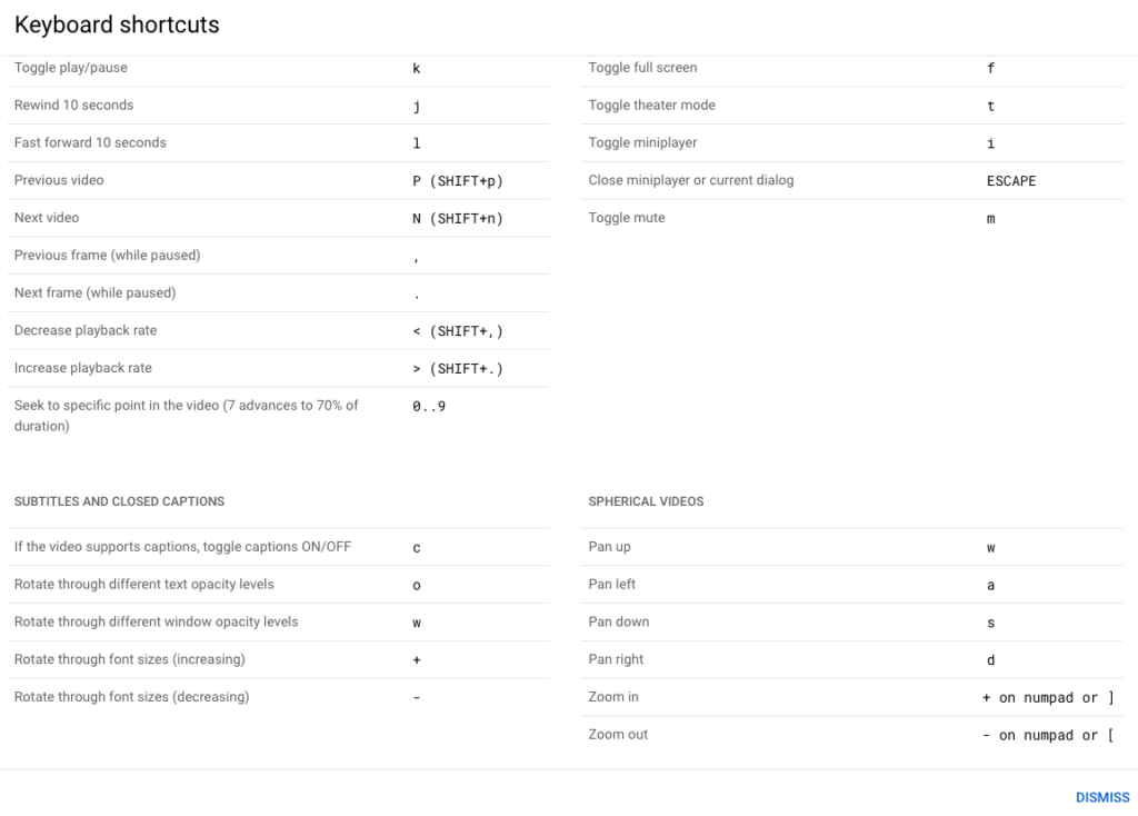 YouTube video shortcuts – Rodrigo Polo
