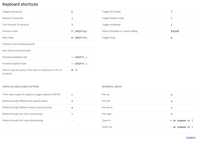 YouTube video shortcuts - Rodrigo Polo